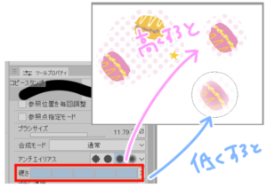 同じイラストが簡単に描ける！クリスタのコピースタンプツールを使おう！ | クリップスタジオペイントで漫画を描く。